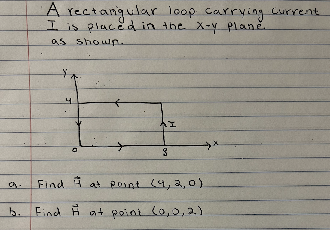 Solved A rectangular loop carrying currentI is placed in the | Chegg.com