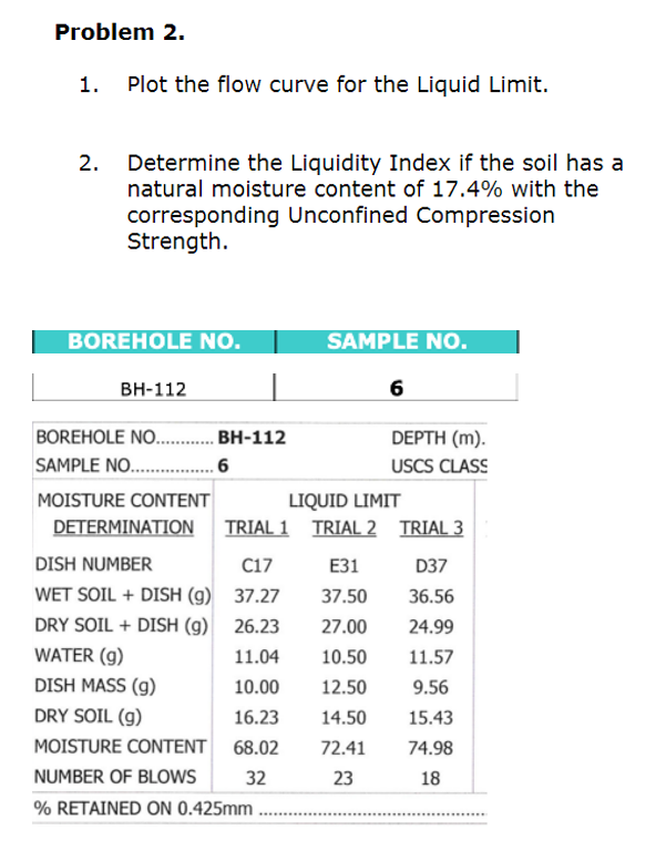 Problem 2. 1. Plot the flow curve for the Liquid | Chegg.com
