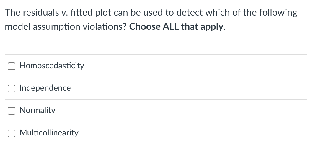 Solved The residuals v. fitted plot can be used to detect | Chegg.com