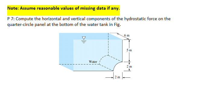Solved Note: Assume reasonable values of missing data if | Chegg.com
