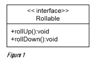 A binary odometer whose wheels each show either 0 or | Chegg.com