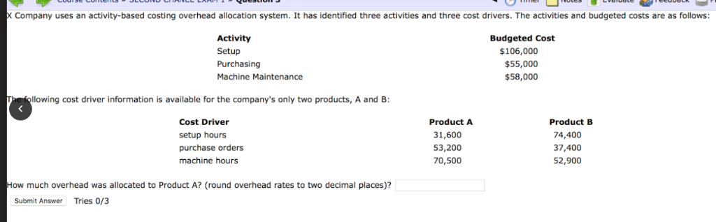 Solved X Company uses an activity-based costing overhead | Chegg.com