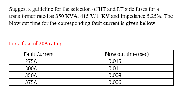 Solved Suggest a guideline for the selection of HT and LT | Chegg.com