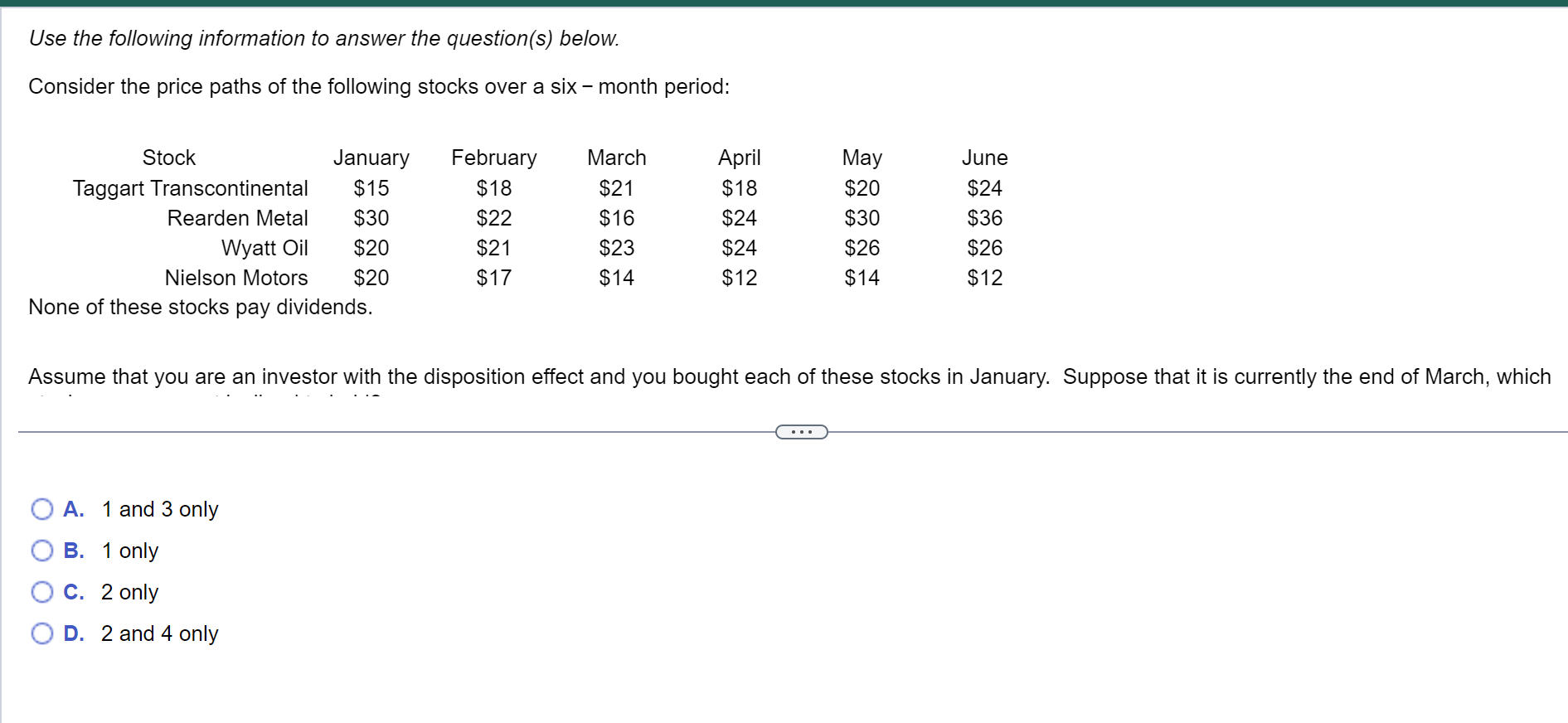 Solved Use the following information to answer the | Chegg.com