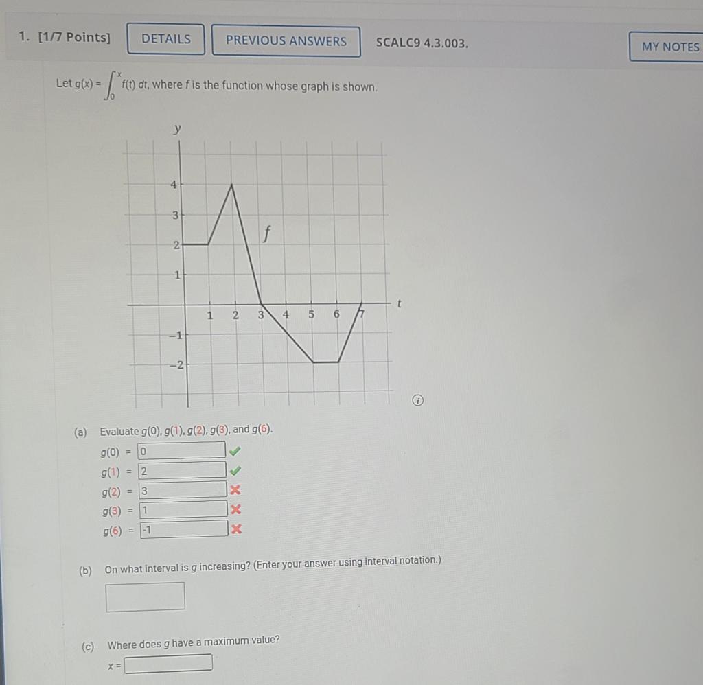 Solved 1. [1/7 Points] DETAILS PREVIOUS ANSWERS SCALC9 | Chegg.com