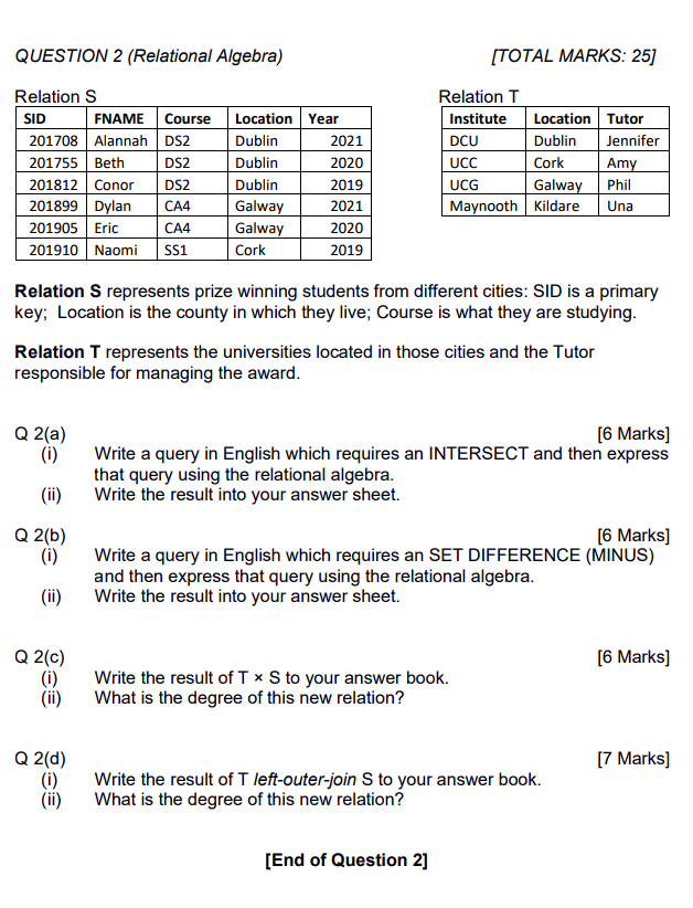 Solved QUESTION 2 (Relational Algebra) [TOTAL MARKS: 25] | Chegg.com