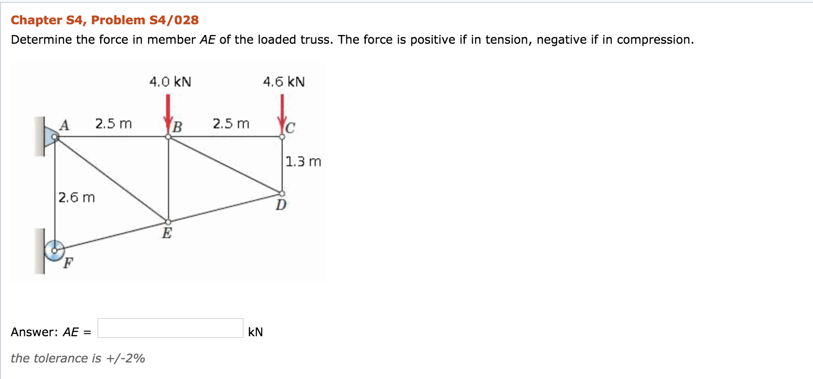 Solved Chapter S4, Problem S4/028 Determine the force in | Chegg.com