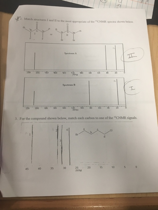 Solved 2. Match structures I and II to the most appropriate | Chegg.com Solved 2. Match structures I and II to the most appropriate | Chegg.com