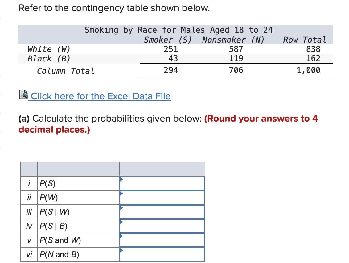 Solved Refer to the contingency table shown below. 略 Click | Chegg.com