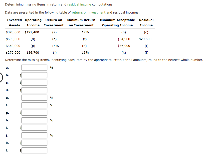 Solved Determining missing items in return and residual | Chegg.com