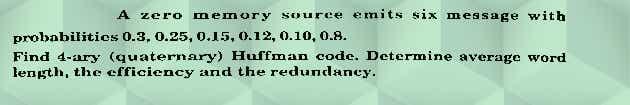 Solved A zero memory source emits six message with | Chegg.com