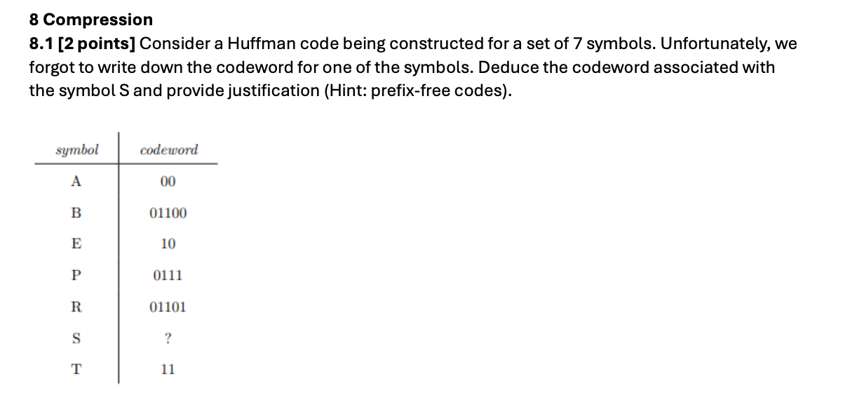 Solved 8 ﻿Compression8.1 [2 ﻿points] ﻿Consider a Huffman | Chegg.com