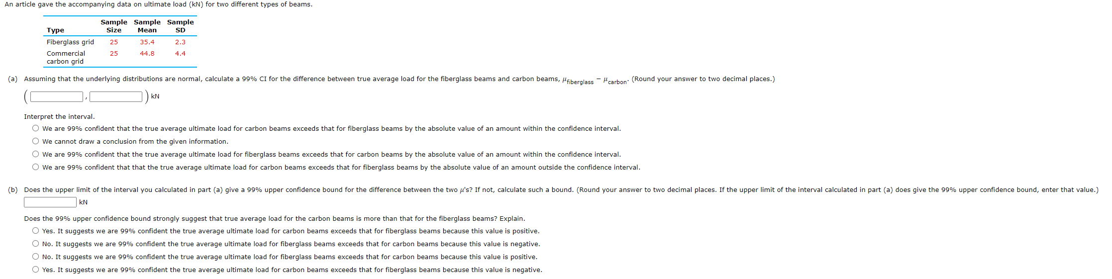 Solved An article gave the accompanying data on ultimate | Chegg.com