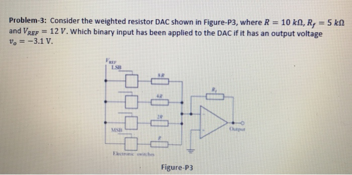 Solved Problem-3: Consider the weighted resistor DAC shown | Chegg.com