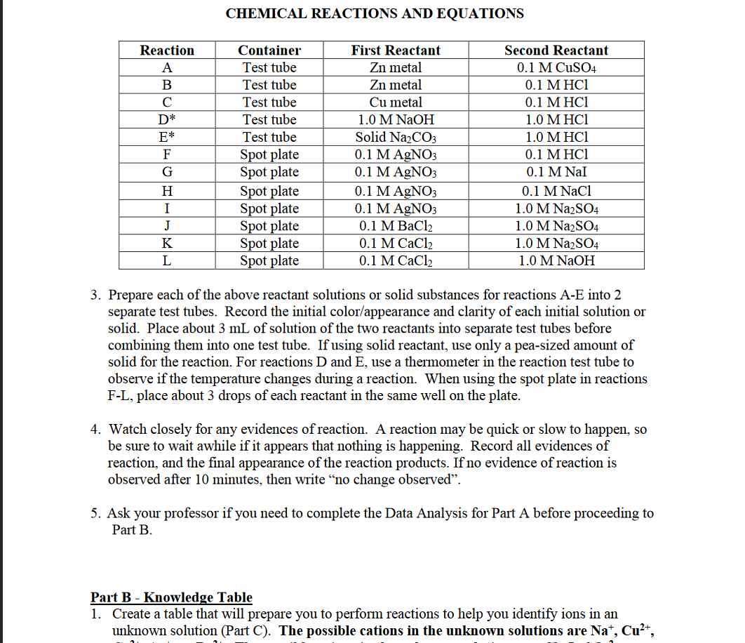 Solved CHEMICAL REACTIONS AND EQUATIONS Reaction A B с D* E* | Chegg.com
