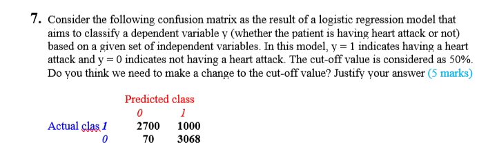 Solved 7. Consider the following confusion matrix as the | Chegg.com