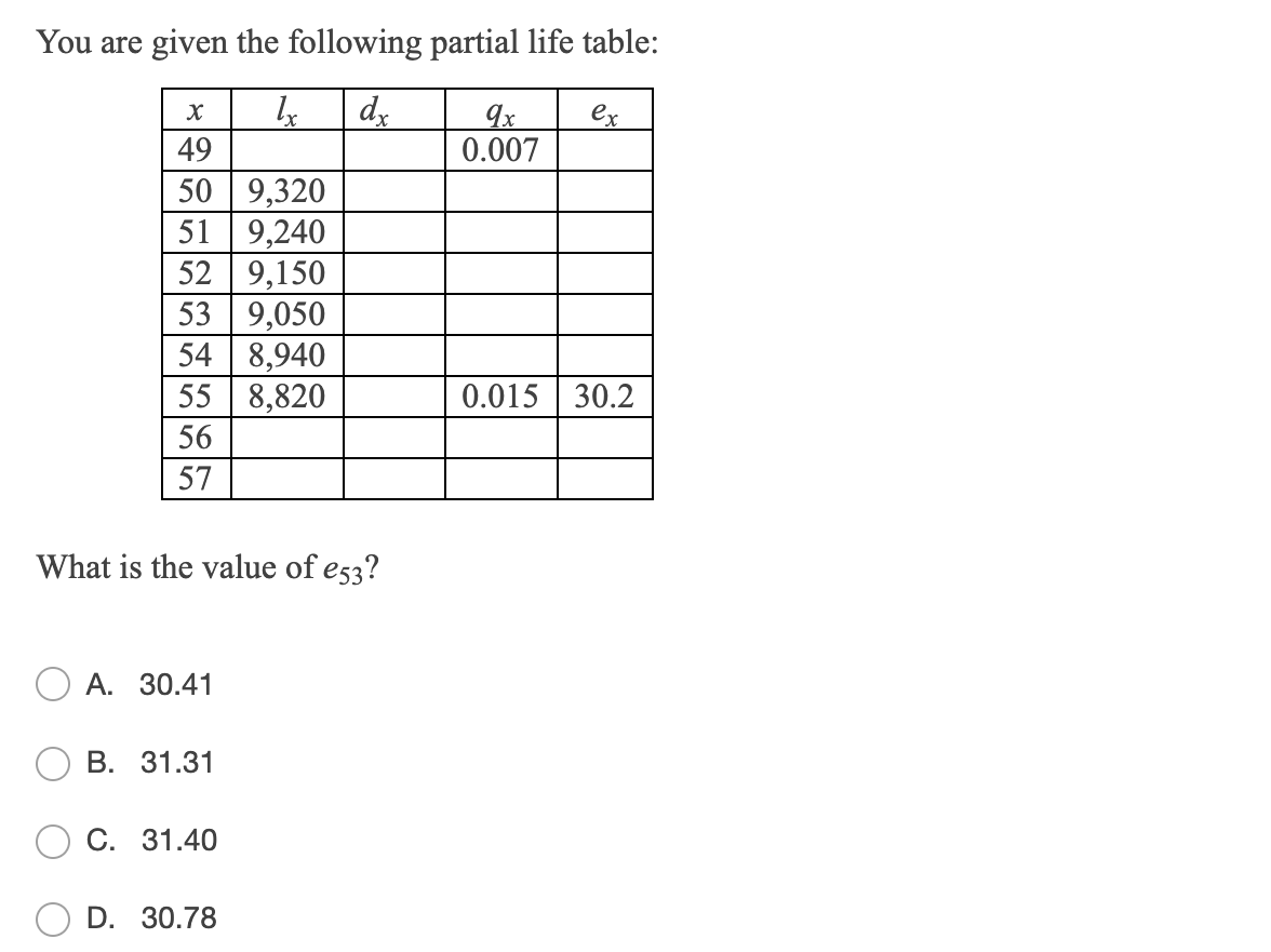 Solved You are given the following partial life table: dx ex | Chegg.com
