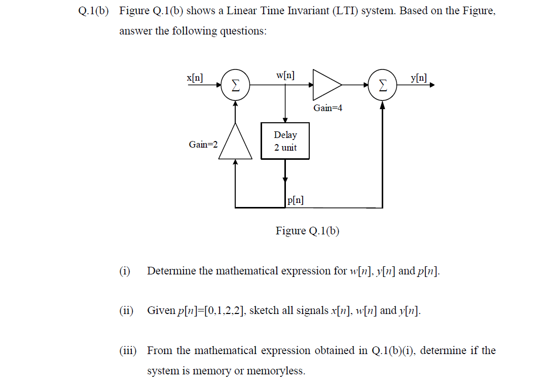 Solved Q.1(b) Figure Q.1(b) shows a Linear Time Invariant | Chegg.com