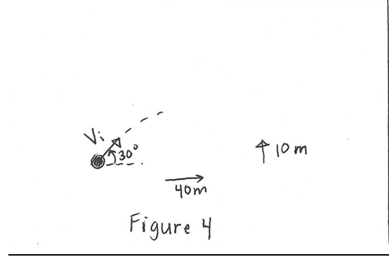 Solved 2D Projectile Motion See Figure 4. A projectile, | Chegg.com