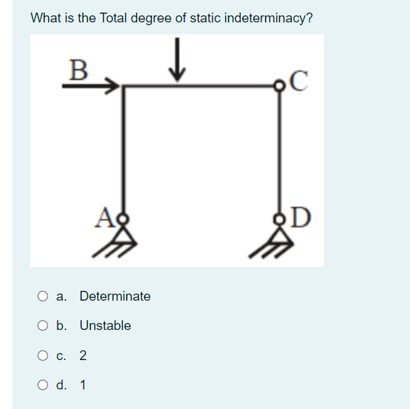 Solved What is the Total degree of static indeterminacy? B С | Chegg.com