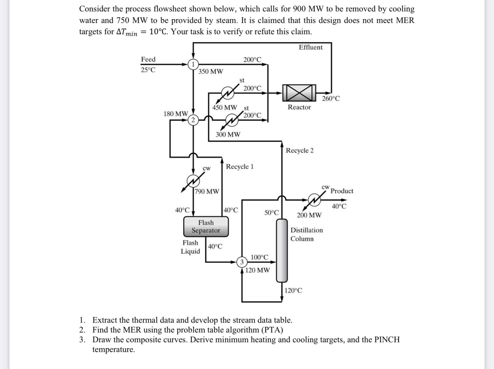Solved Consider the process flowsheet shown below, which | Chegg.com