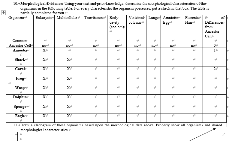 Solved 10.-Morphological Evidence: Using your text and prior | Chegg.com
