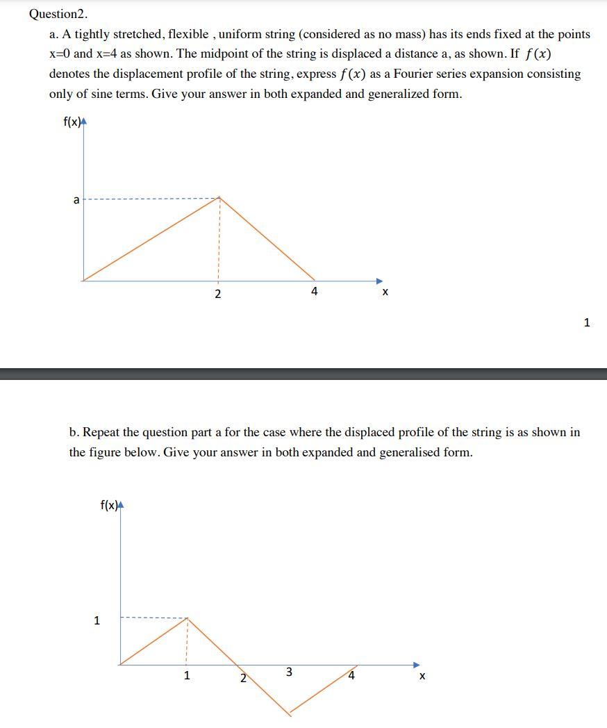 Solved Question2. a. A tightly stretched, flexible, uniform | Chegg.com