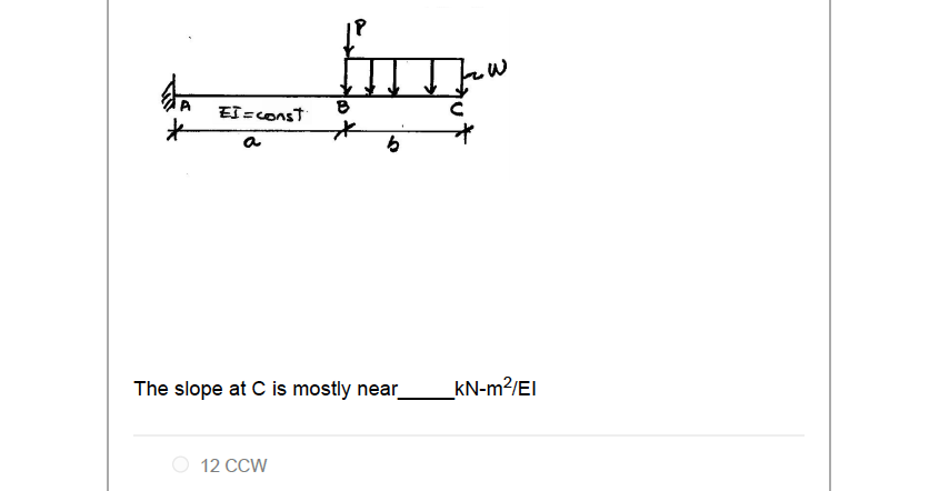 Solved For the beam below, take P=30kN,w=9kN/m,a=3 m,b=2 m. | Chegg.com