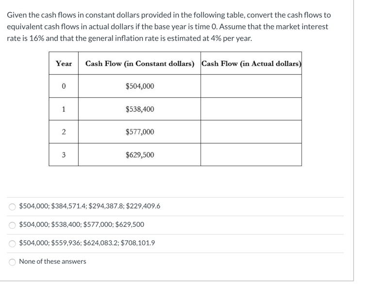 Solved Given the cash flows in constant dollars provided in | Chegg.com