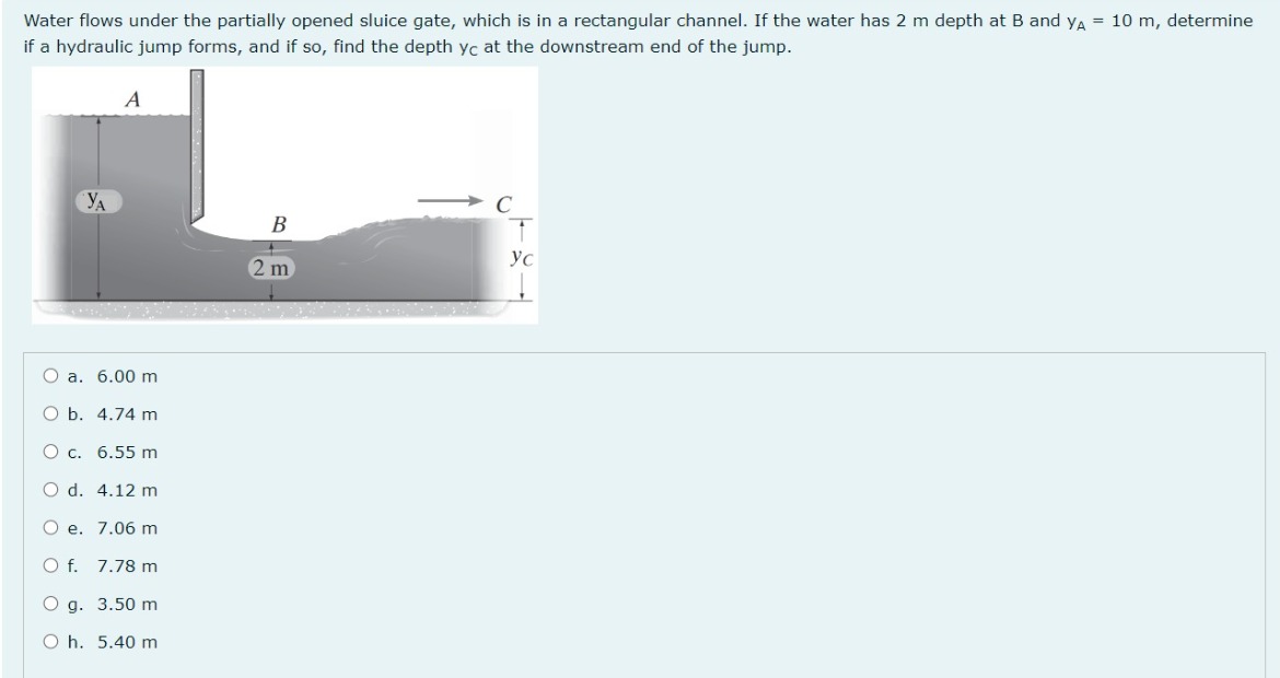 Solved Water flows under the partially opened sluice gate, | Chegg.com