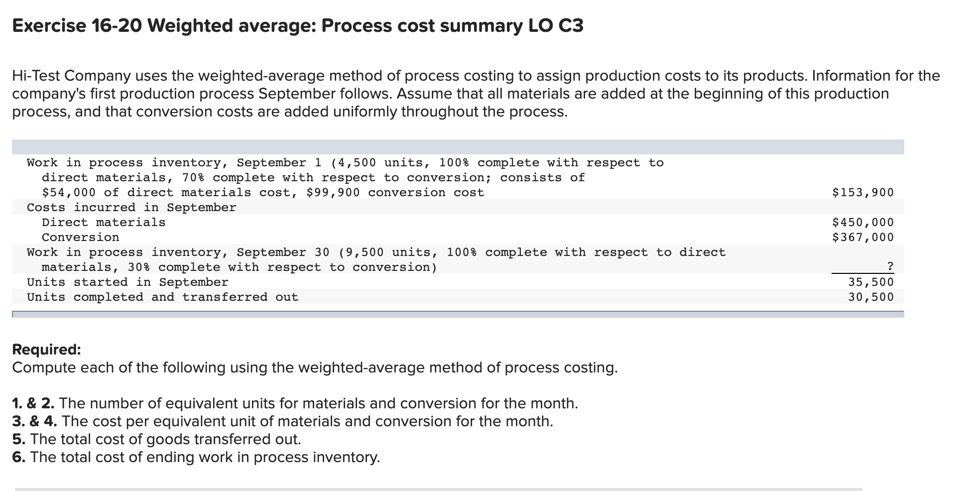 Solved Exercise 16-20 Weighted average: Process cost summary | Chegg.com