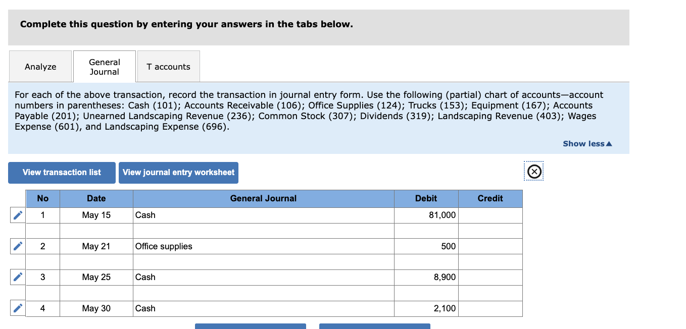 Solved QS 2-8 (Algo) Analyzing transactions and preparing | Chegg.com