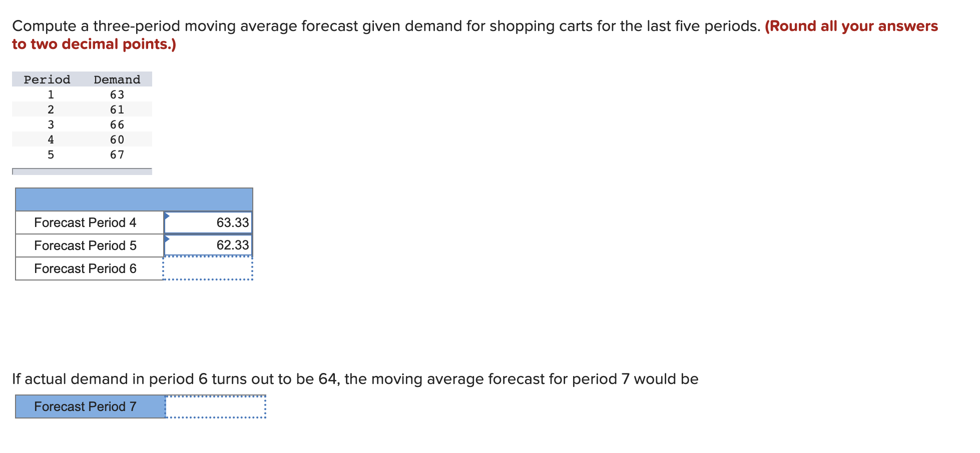 Solved Compute a three-period moving average forecast given | Chegg.com