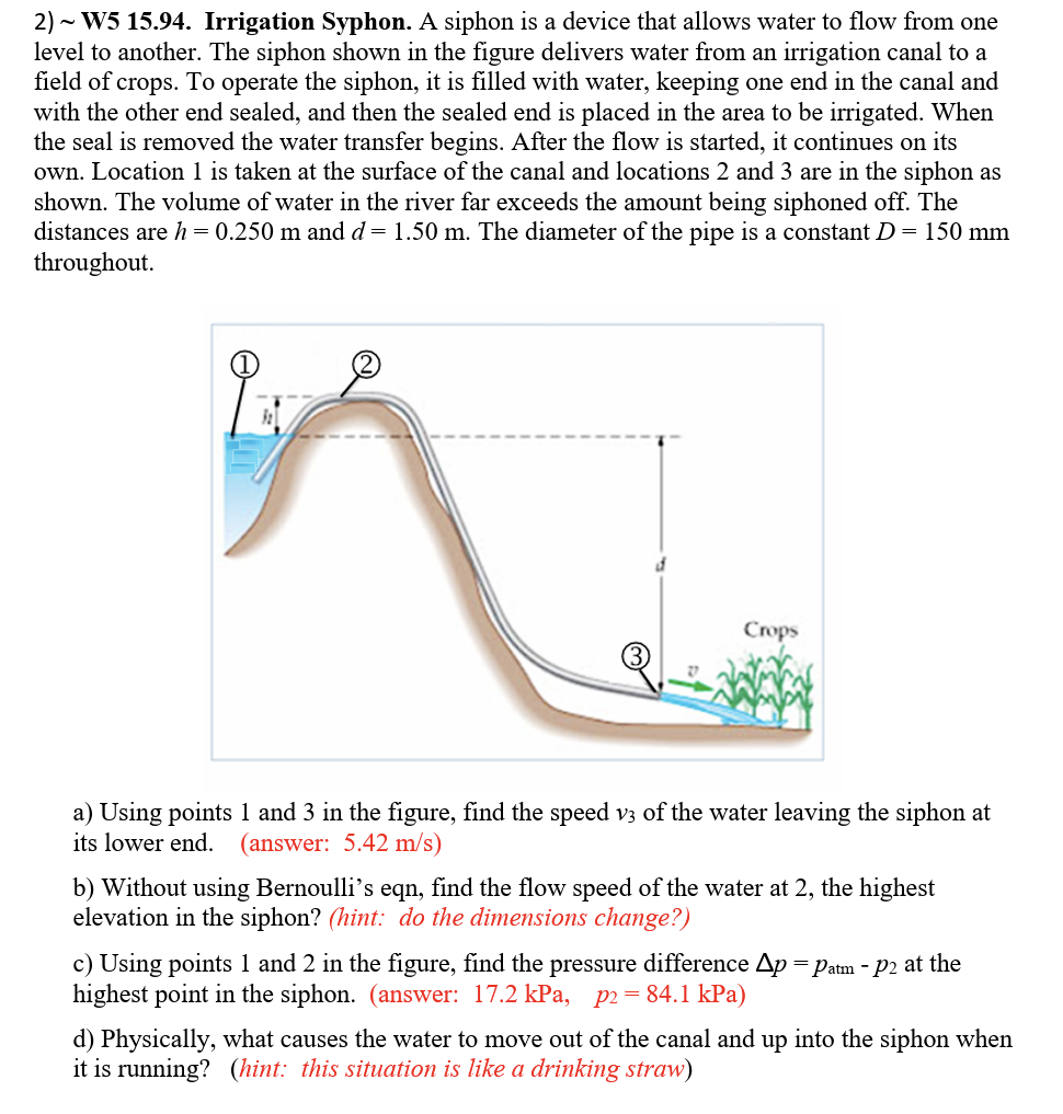 Solved W5 15.94. ﻿Irrigation Syphon. A siphon is a device | Chegg.com