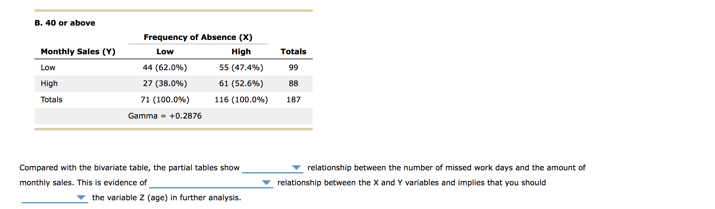 Solved 1. Patterns in partial tables Select the correct | Chegg.com