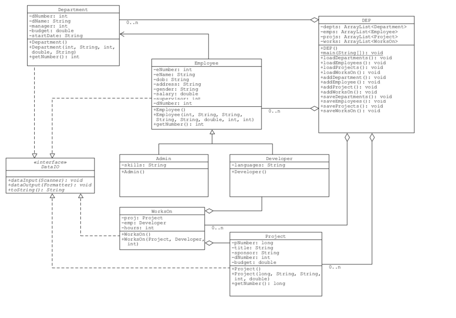 Solved First, we define an interface class DataIO in a file | Chegg.com