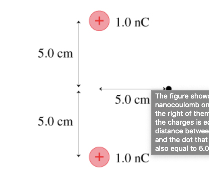 Solved What is the strength of the electric field at the | Chegg.com