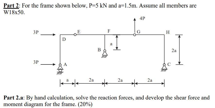 Solved Determinate Truss and Frame Part 1: Consider the | Chegg.com