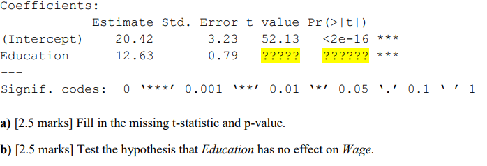 Solved Coefficients: Estimate Std. Error t value Pr>ltl) | Chegg.com