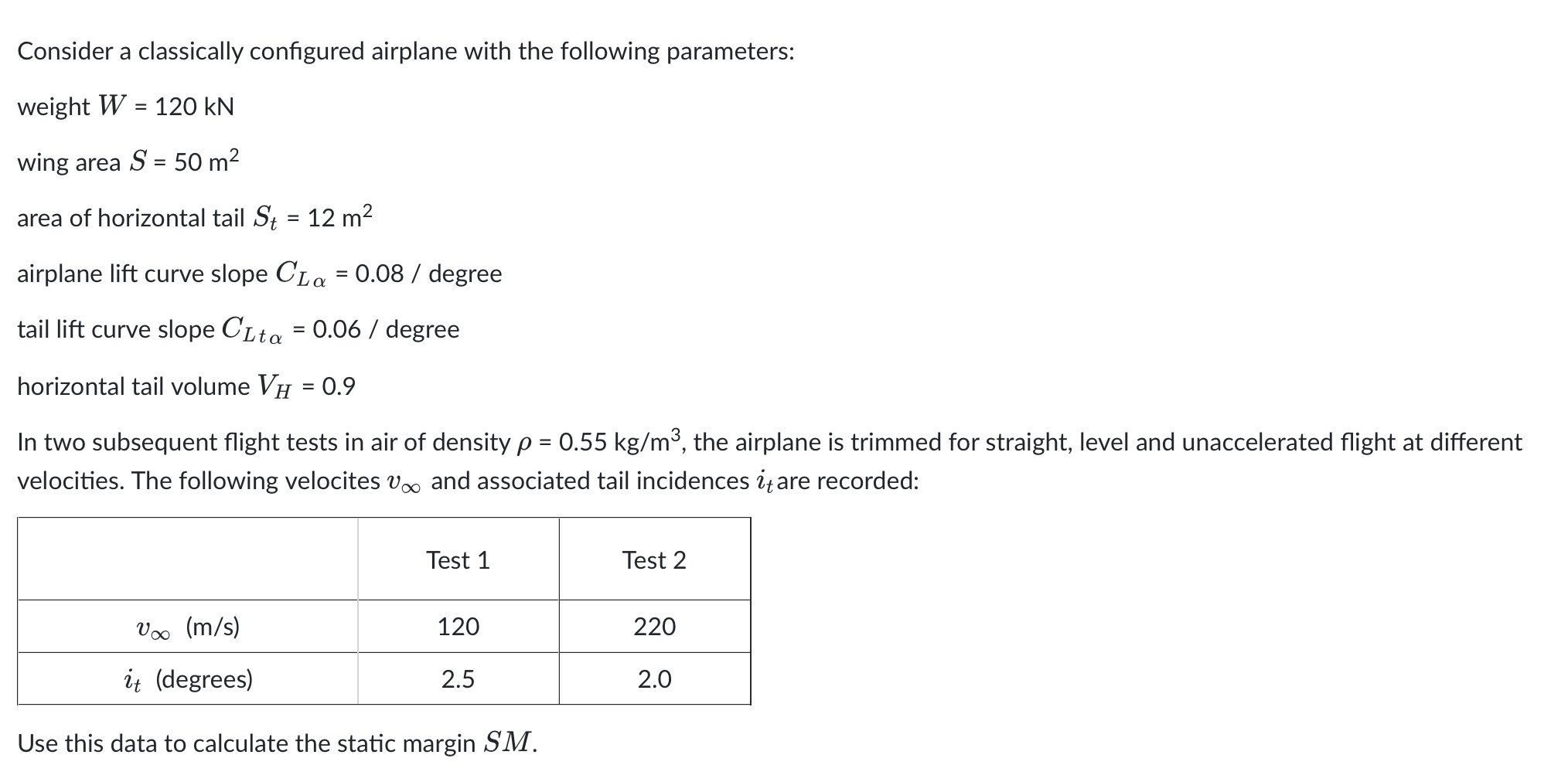 Solved Consider a classically configured airplane with the | Chegg.com