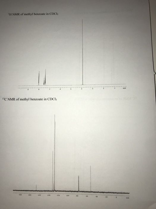 Solved H NMR of methyl benzoate in CDCl SC NMR of methyl | Chegg.com