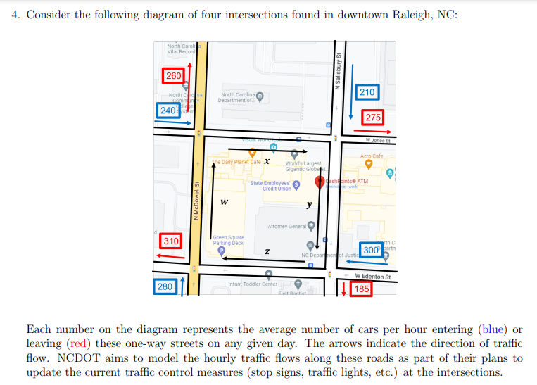 Solved 4. Consider the following diagram of four | Chegg.com