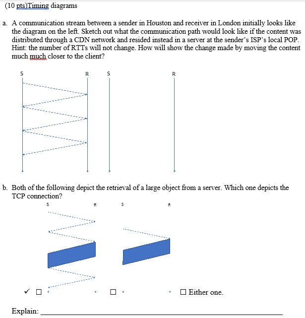 Solved (10 pts) Timing diagrams a. A communication stream | Chegg.com