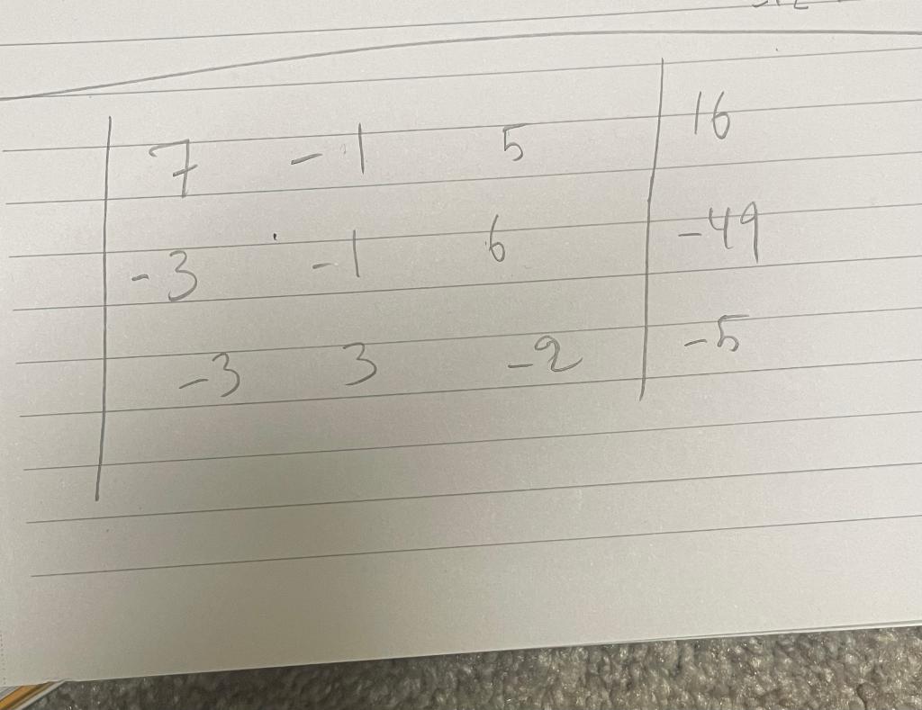 ∣\begin{tabular}{ccc|c} 7 & −1 & 5 & 16 \\ −3 & −1 & | Chegg.com