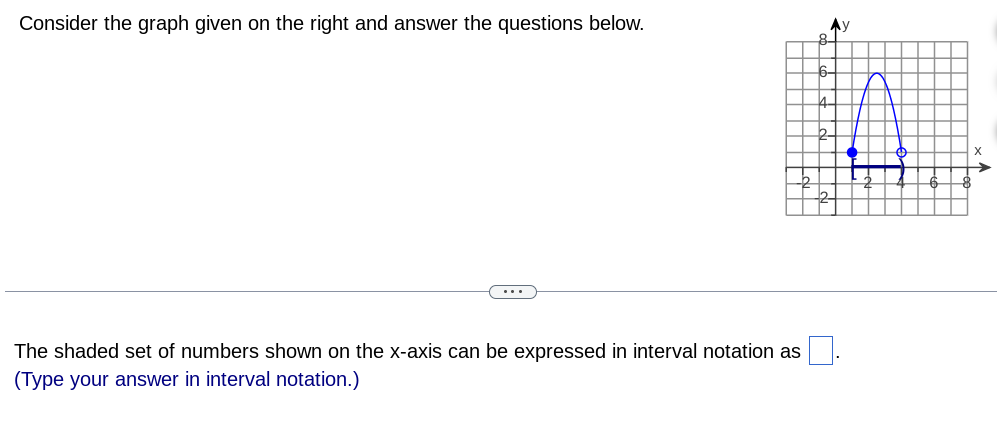 Solved Consider the graph given on the right and answer the | Chegg.com