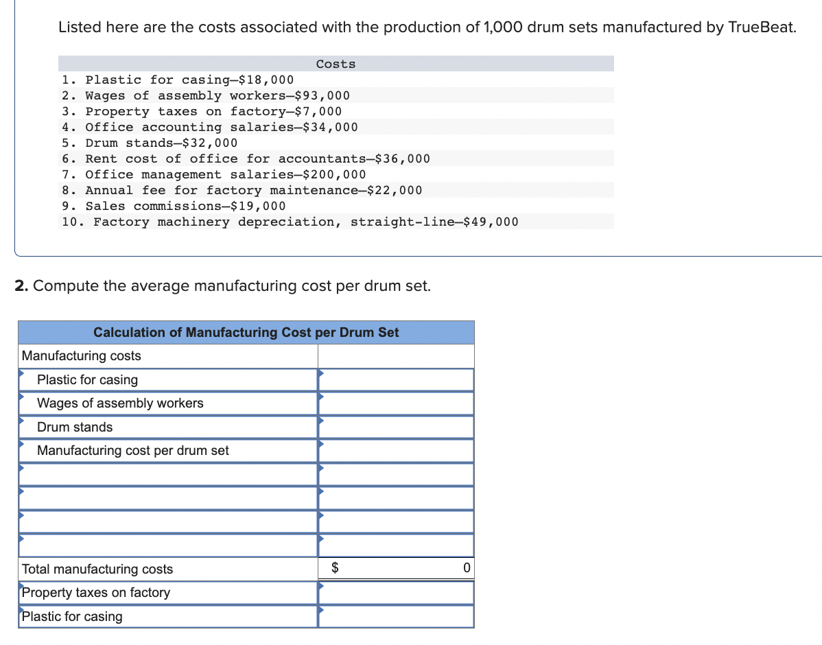 Solved Listed here are the costs associated with the | Chegg.com