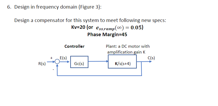 Solved Design in frequency domain (Figure 3 ): Design a | Chegg.com
