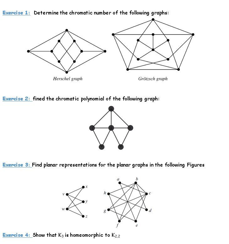 Solved Exercise 1 Determine The Chromatic Number Of The