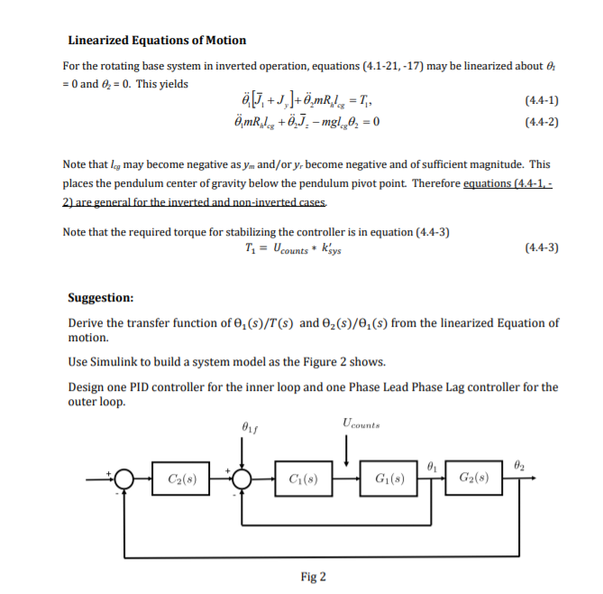 Dynamic Diagram of the inverted pendulum with | Chegg.com
