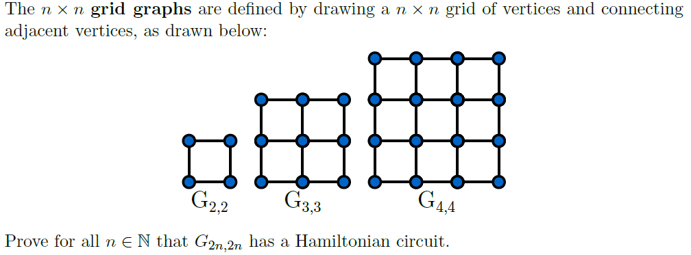 Solved The n x n grid graphs are defined by drawing a nx n | Chegg.com